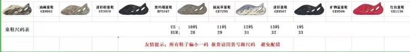 Accurate model ADIDAS SHOES