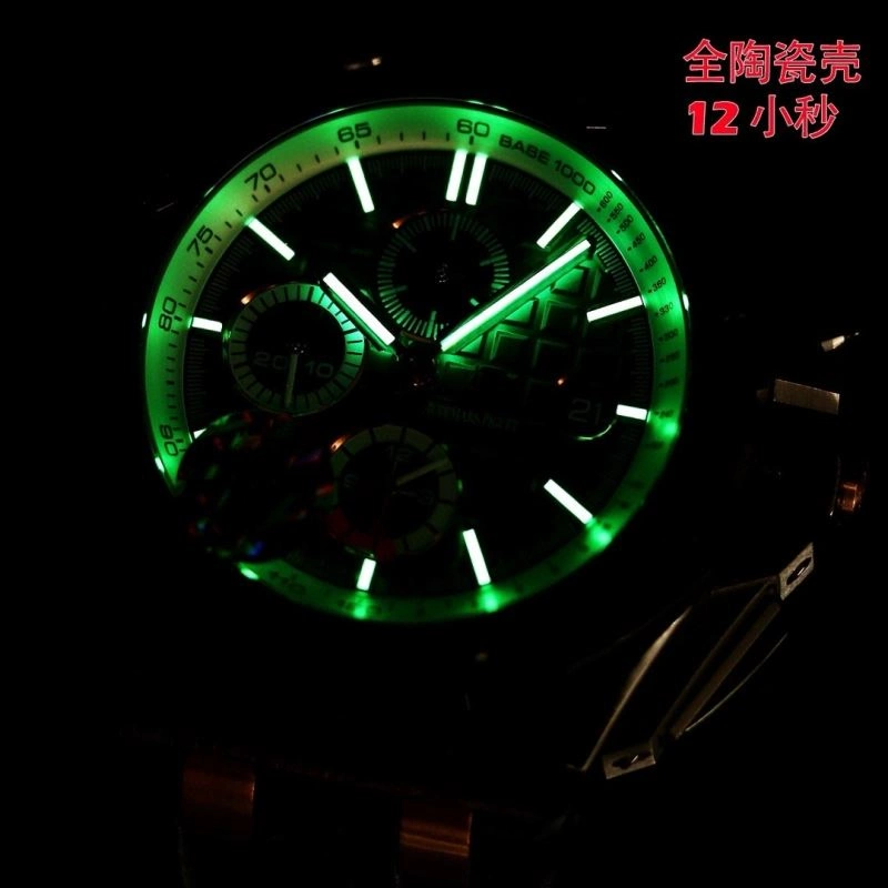 Value-priced AP Watches