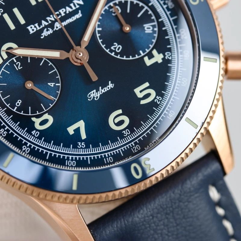 Budget-friendly BLANCPAIN Watches