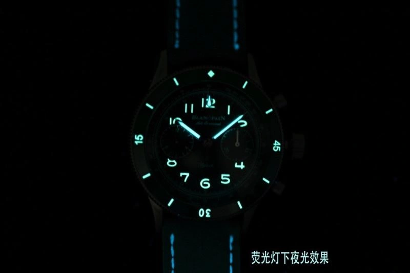 Accurate model BLANCPAIN Watches