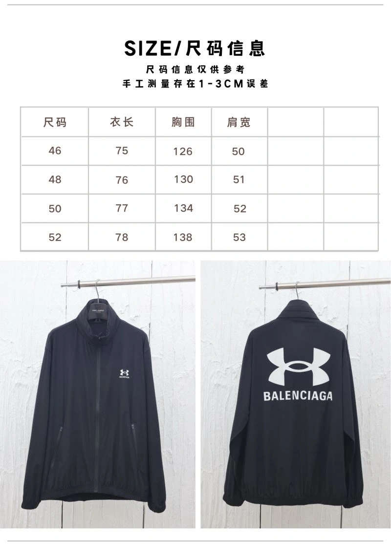 Reasonably priced Balenciaga Outwear