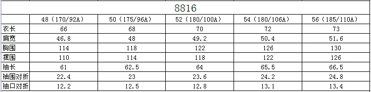 High accuracy Balenciaga Outwear