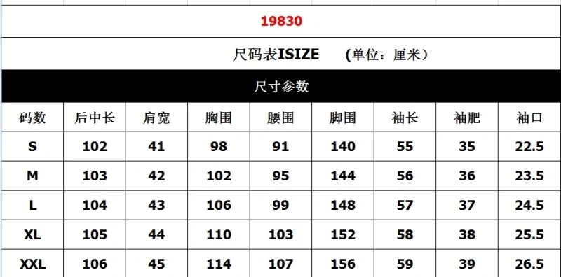 Factory-made Burberry Dress