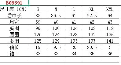 Value-priced Burberry Dress