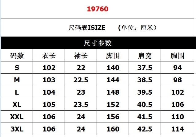 Reasonably priced Burberry Dress