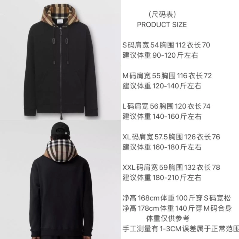 Inexpensive Burberry Hoodies