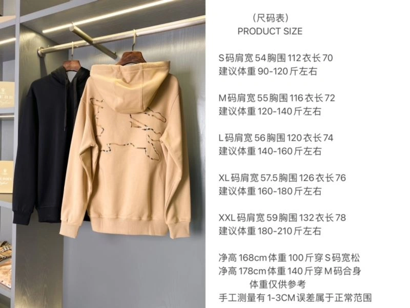 Indistinguishable Burberry Hoodies