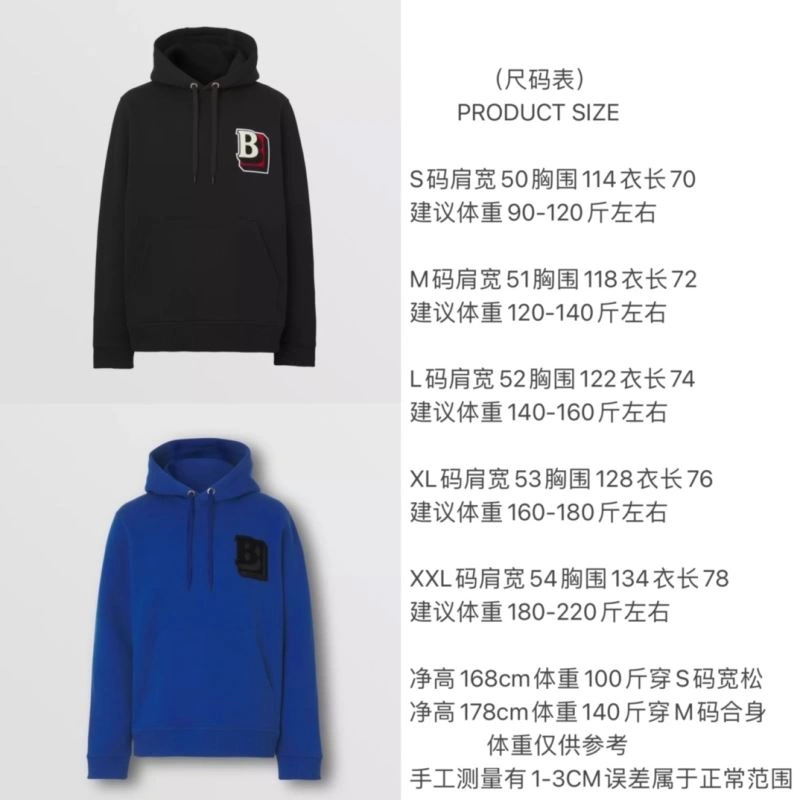 Reasonably priced Burberry Hoodies