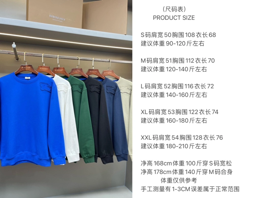 Indistinguishable Burberry Hoodies