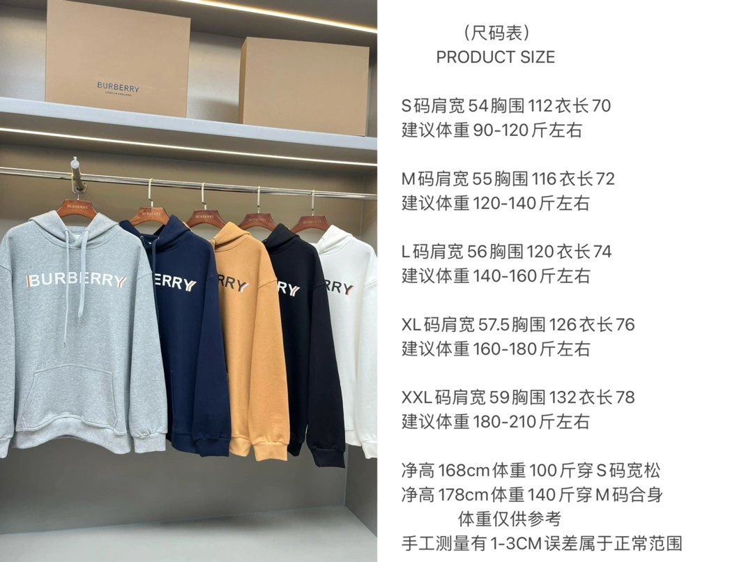 Indistinguishable Burberry Hoodies