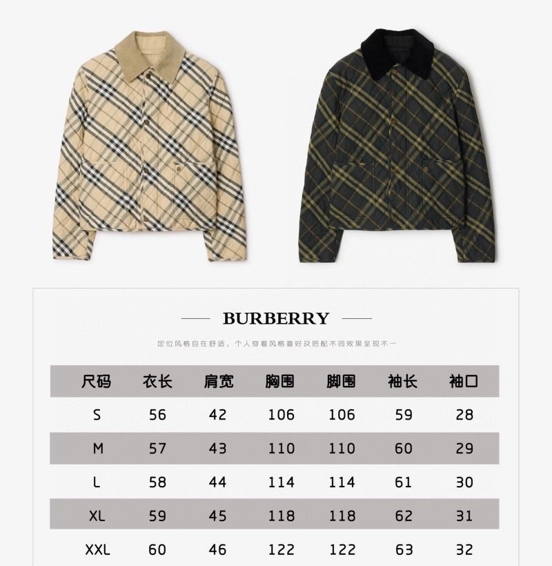 Official Burberry Outwear