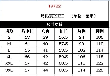 1:1 copy Burberry Outwear