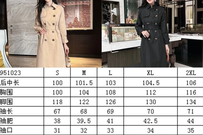 Reasonably priced Burberry Outwear