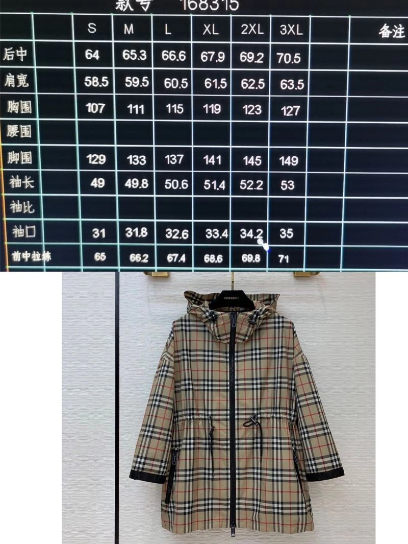 1:1 copy Burberry Outwear