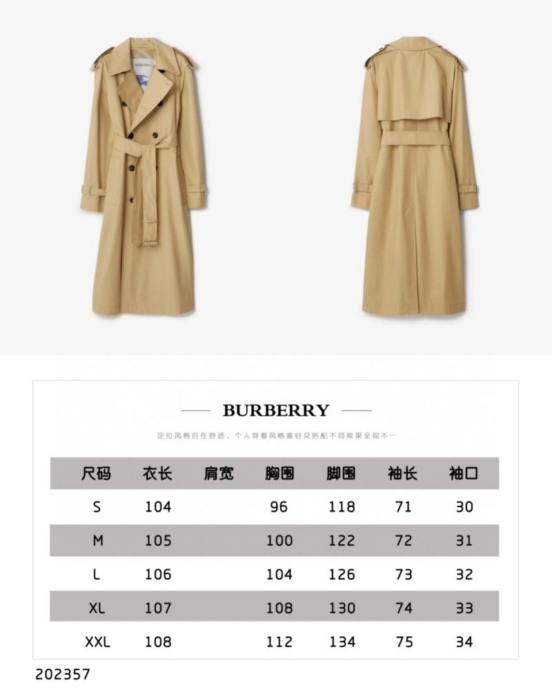 Indistinguishable Burberry Outwear