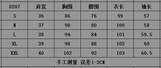 Accurate model Burberry Outwear