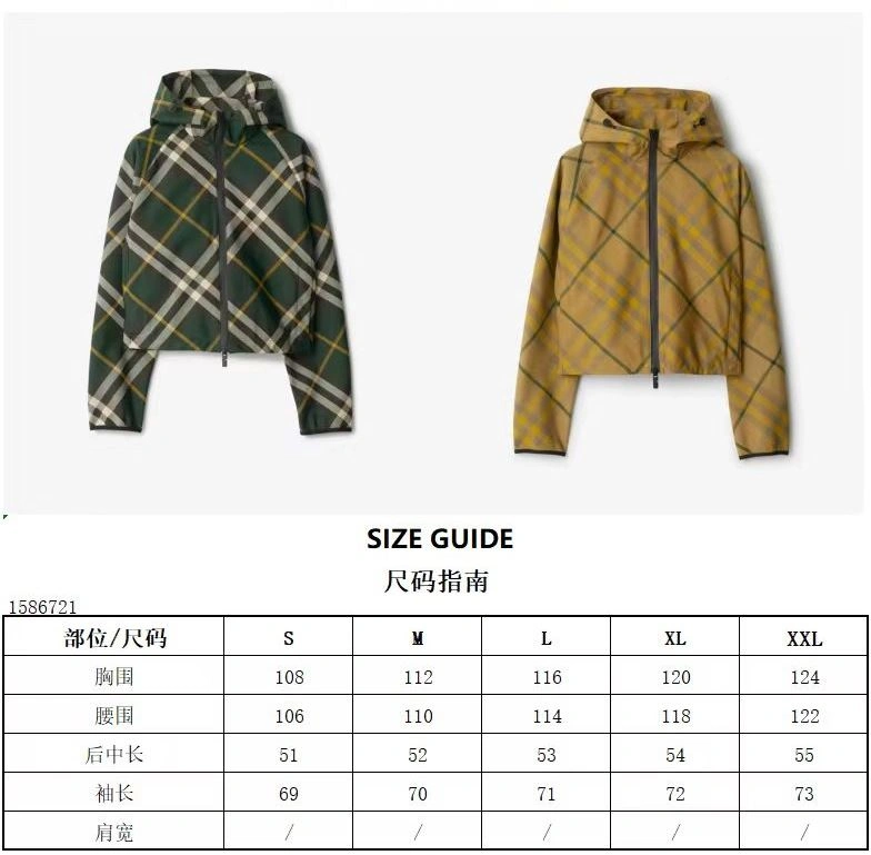Official Burberry Outwear