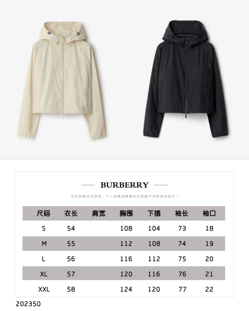 Economical Burberry Outwear