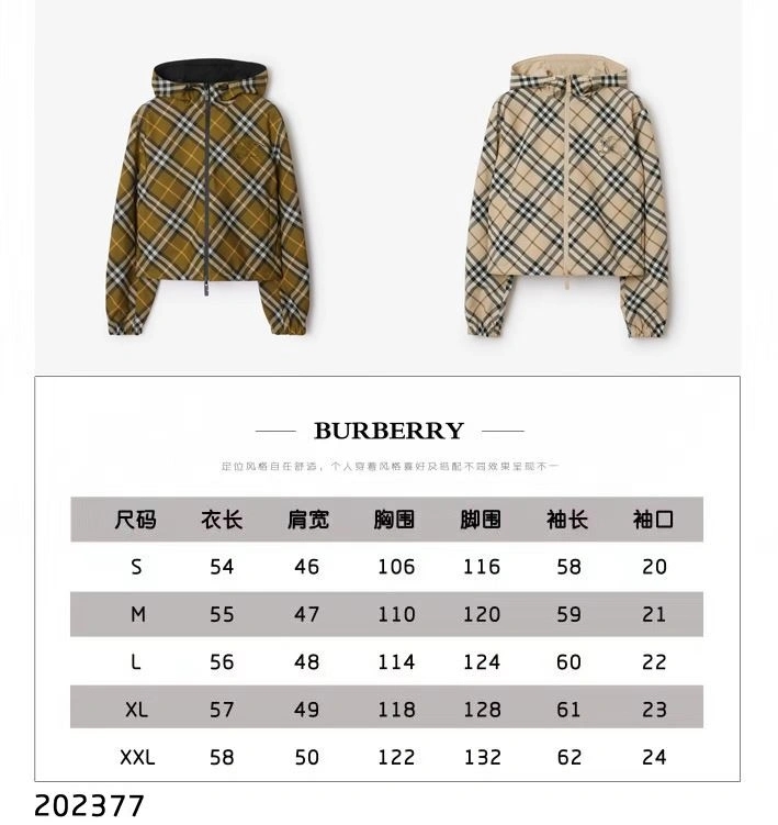 Discounted Burberry Outwear
