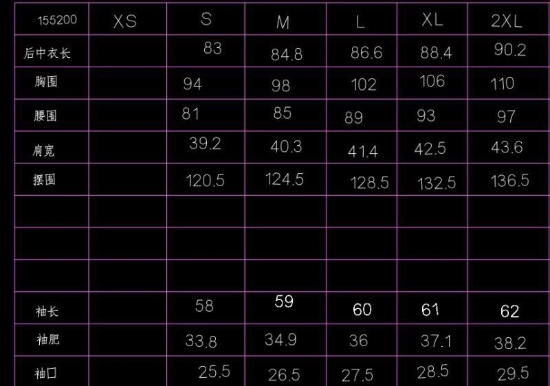 Reasonably priced Burberry Outwear