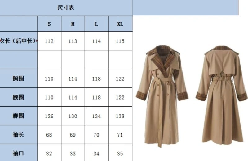 Accurate model Burberry Outwear