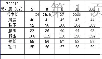 Cut-rate Burberry Outwear