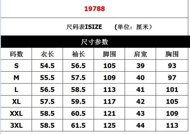 Value-priced Burberry Outwear