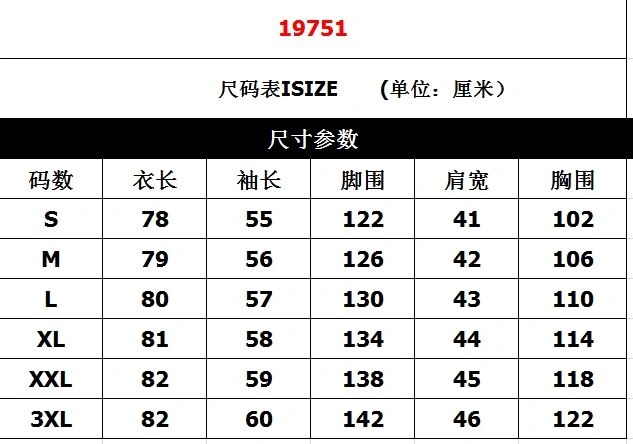 Accurate model Burberry Outwear