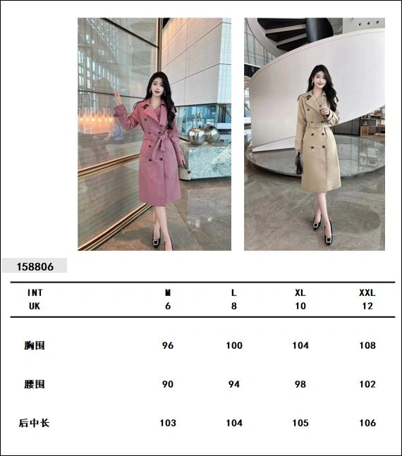 Discounted Burberry Outwear
