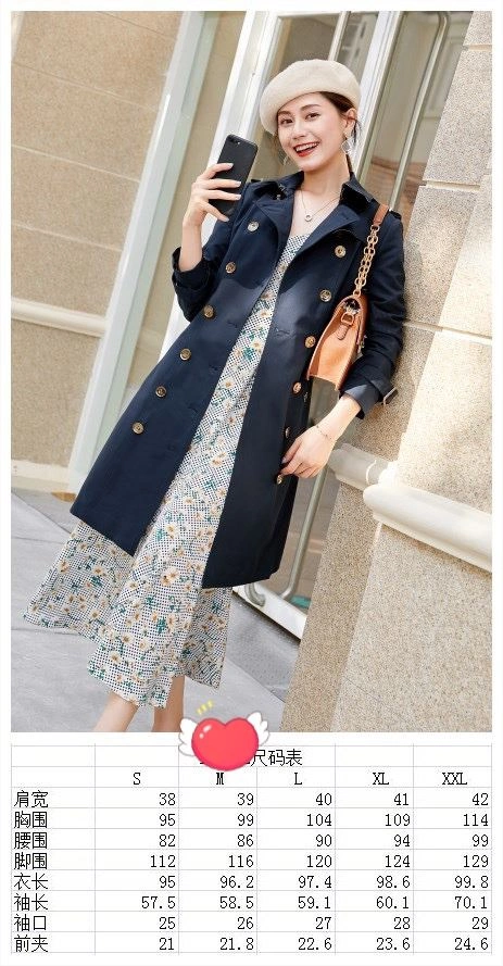 Indistinguishable Burberry Outwear