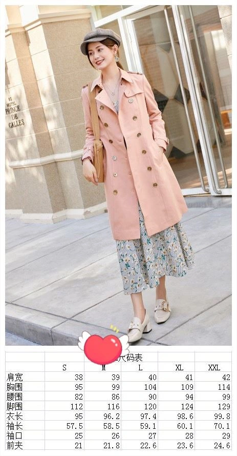 Indistinguishable Burberry Outwear