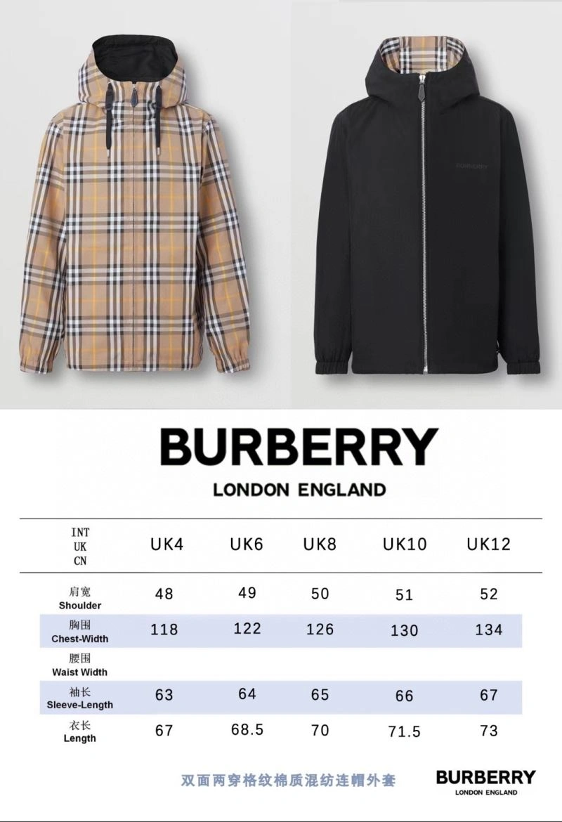 Economical Burberry Outwear