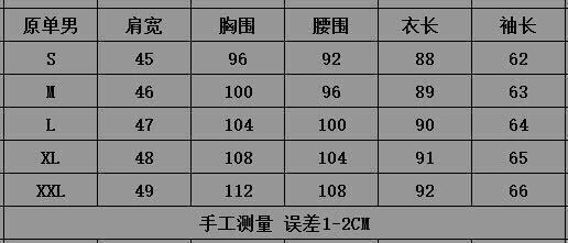 Brand-original Burberry Outwear