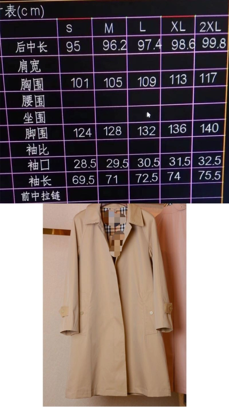 Perfect replica Burberry Outwear
