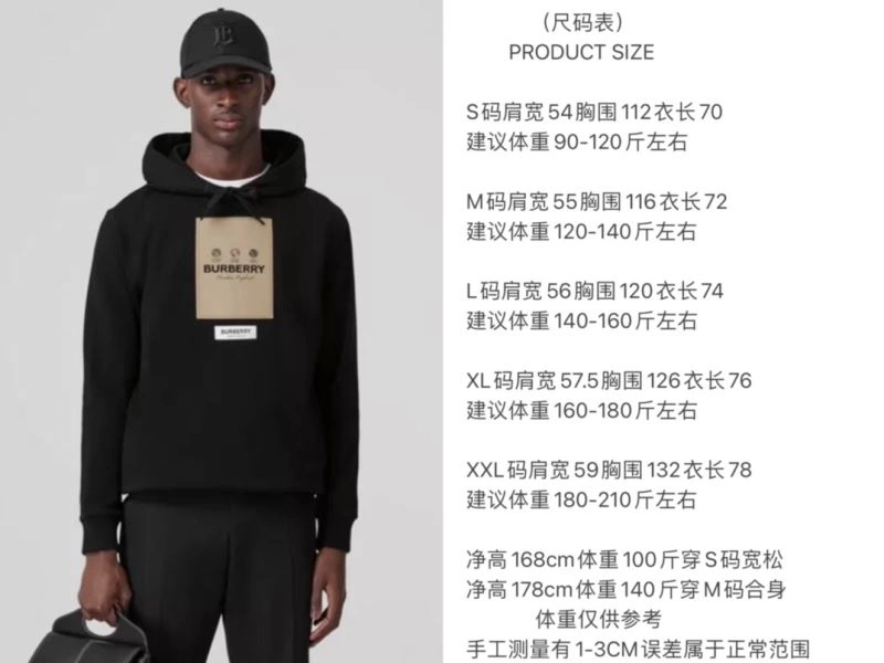 Inexpensive Burberry Outwear