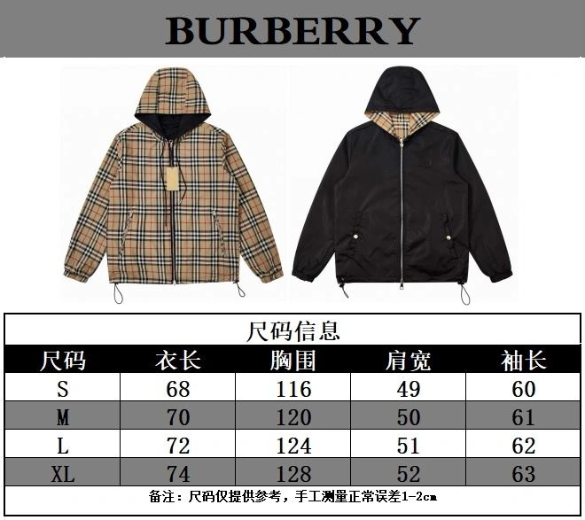 Perfect replica Burberry Outwear