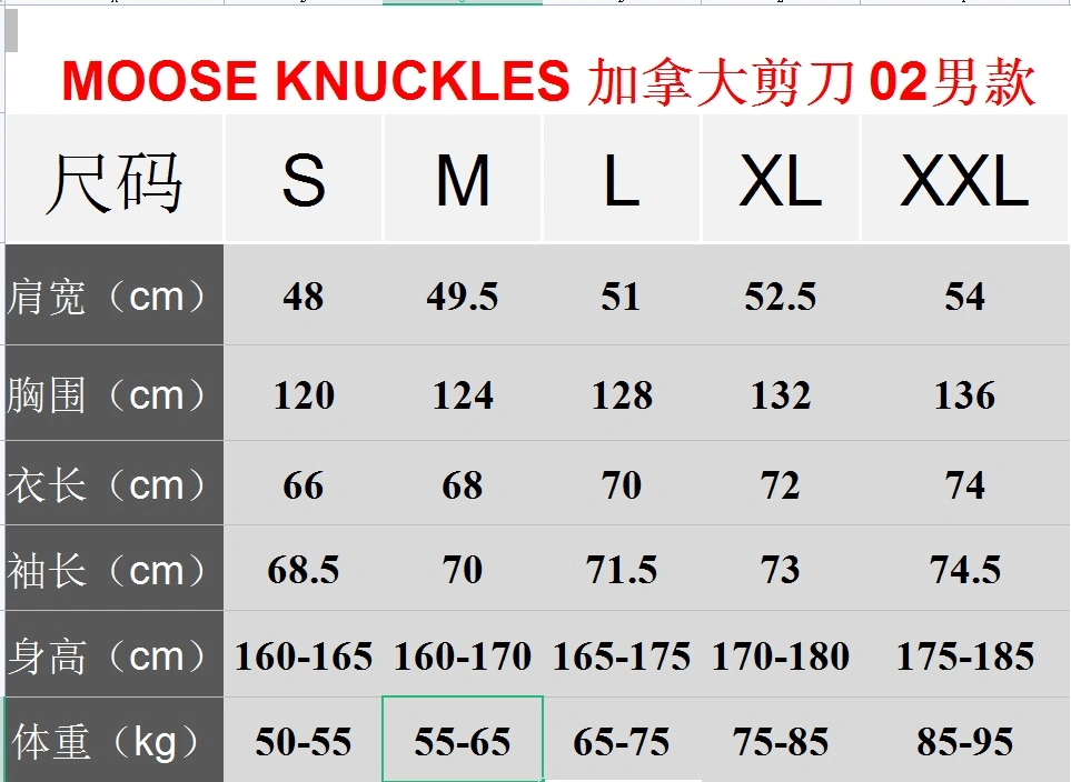 Mirror quality Canada Goose Down Jackets