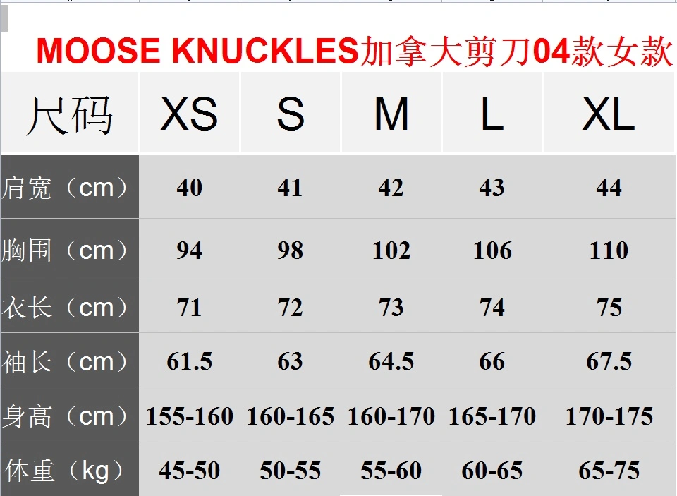 Cut-rate Canada Goose Down Jackets
