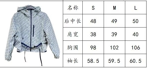 Affordable Christian Dior Outwear