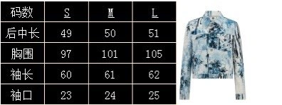 Discounted Christian Dior Outwear