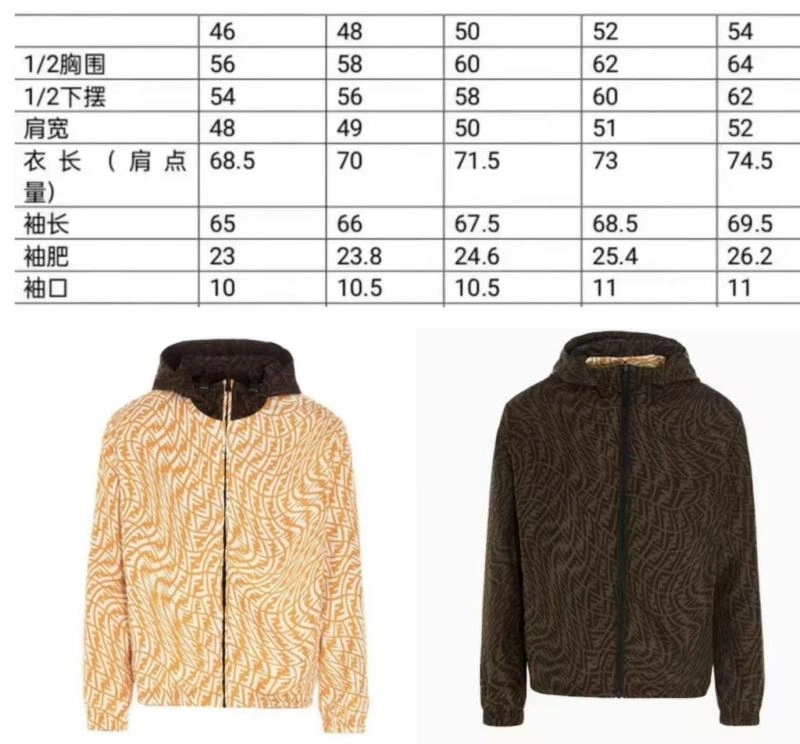 Top match Fendi Outwear