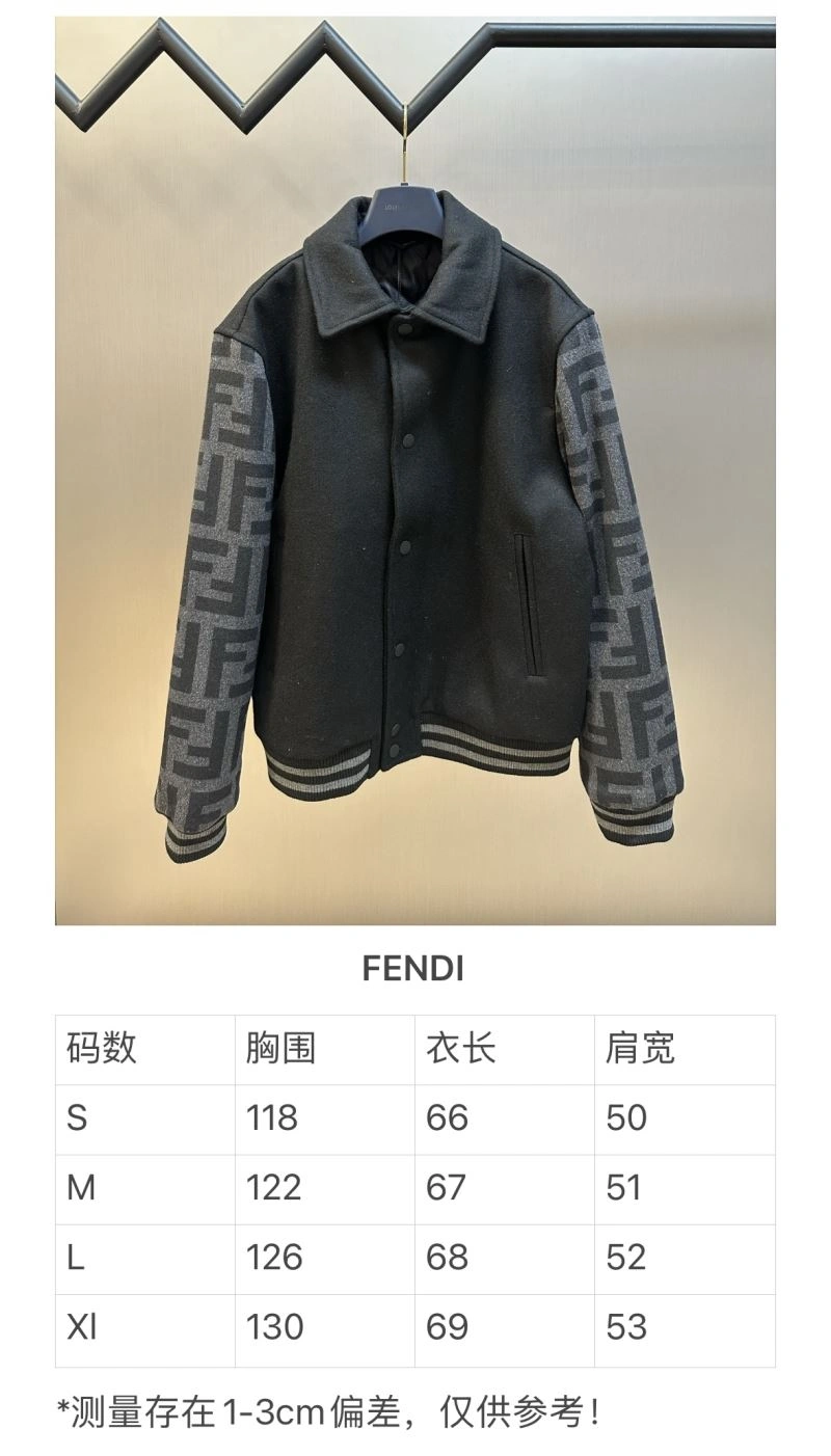 1:1 copy Fendi Outwear