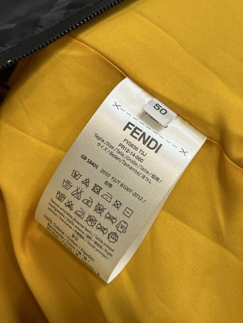 Reasonably priced Fendi Outwear