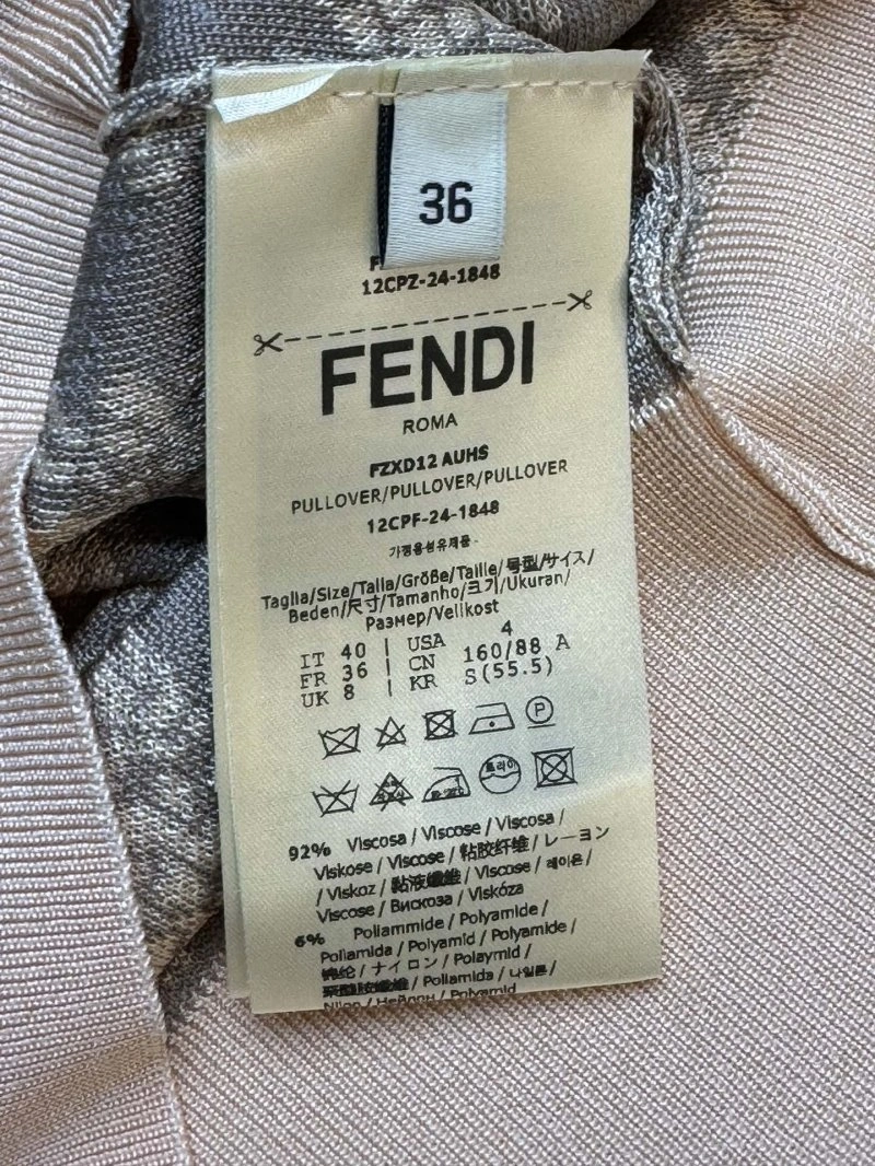 1:1 copy Fendi T-Shirts