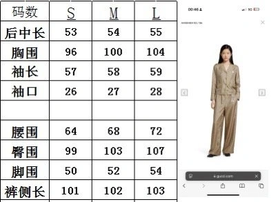Perfect replica Gucci Nightwear