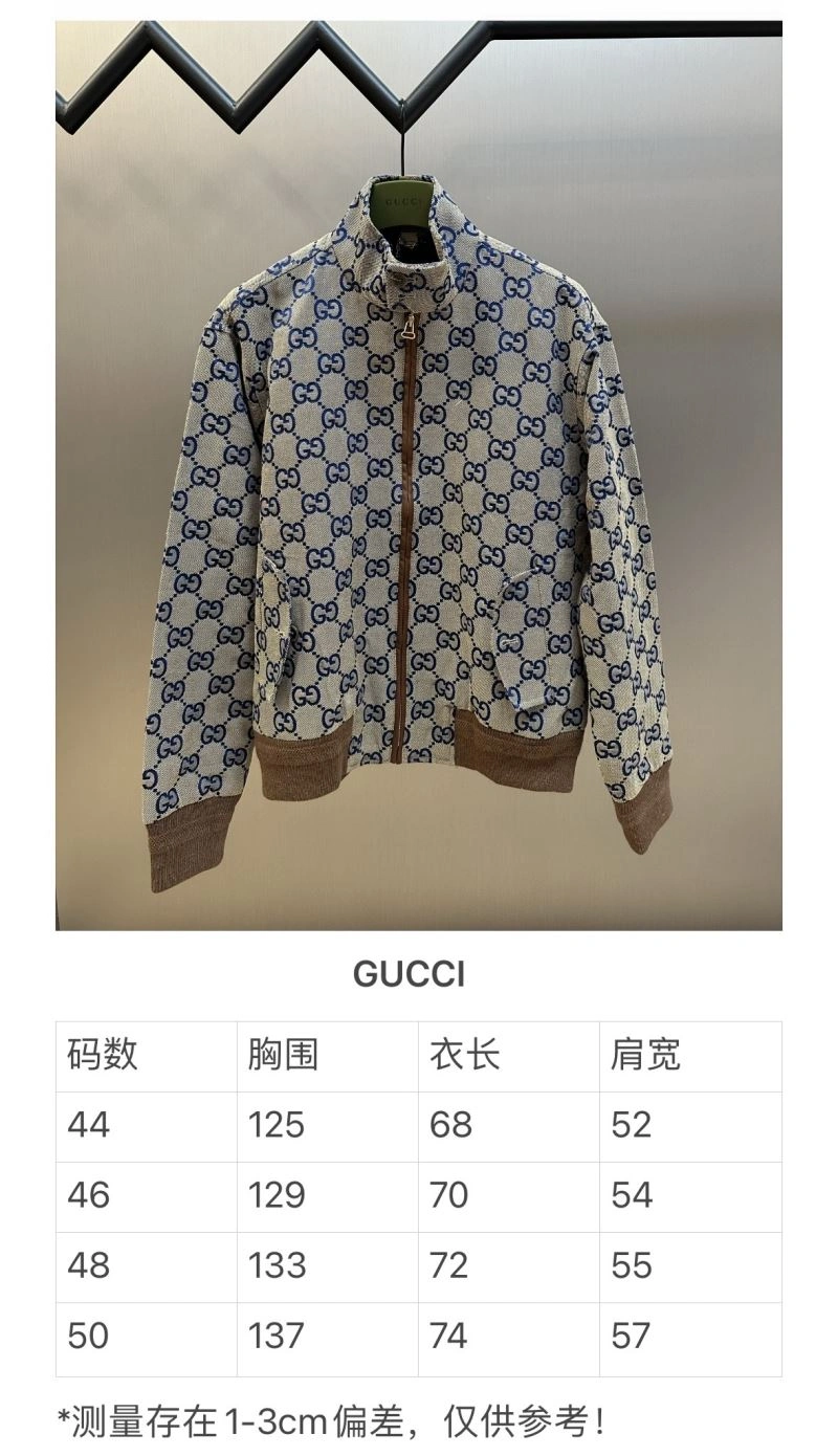 Official Gucci Outwear