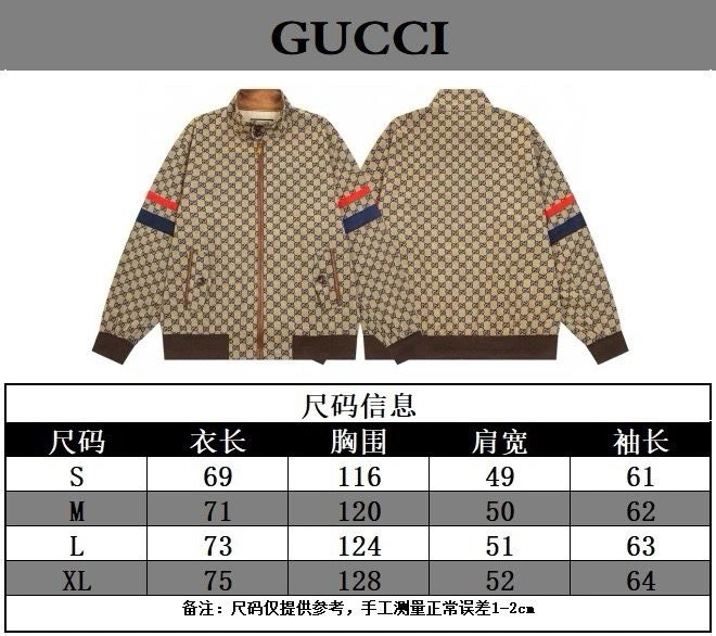 Brand-original Gucci Outwear