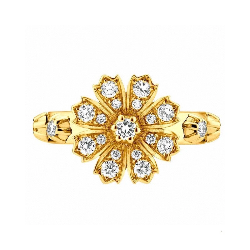 Indistinguishable Gucci Rings