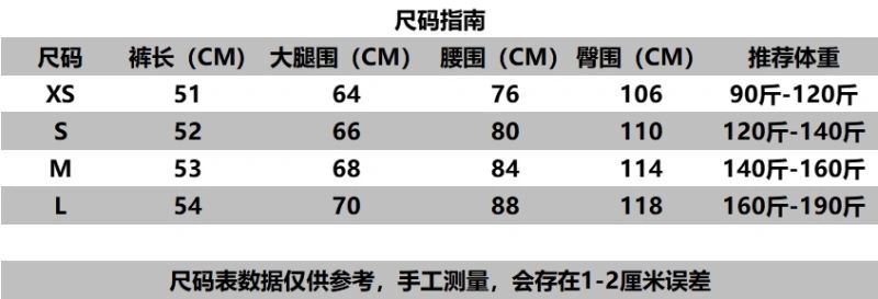Value-priced Gucci Short Pants