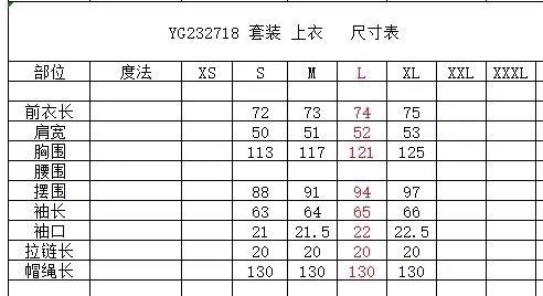Reasonably priced Gucci Short Pants